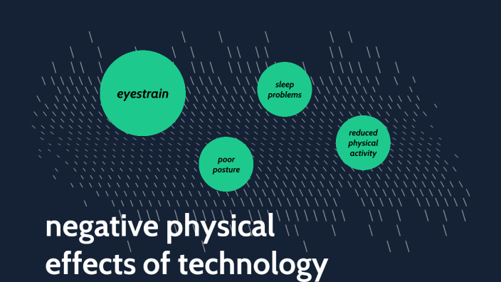 The negative physical effects of technology by Jaxon Twiss on Prezi