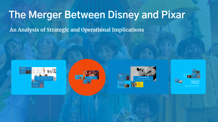 The Merger Between Disney and Pixar by Oneda Isaku on Prezi