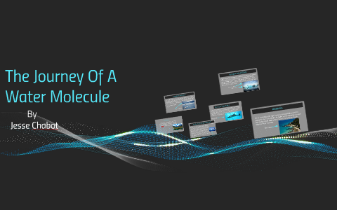 The Journey Of A Water cycle by jesse chabot on Prezi