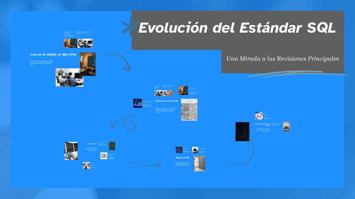 Evolución del Estándar SQL by para.compromisos. on Prezi