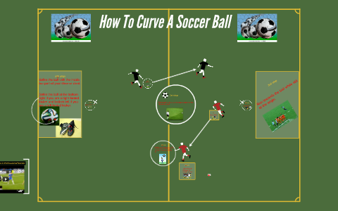 How To Curve A Soccer Ball by Jermal Murray on Prezi