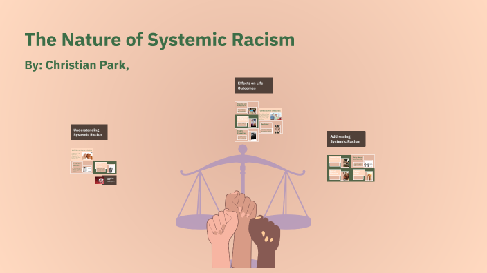 Systemic Racism is Not Cool by Chr1s on Prezi