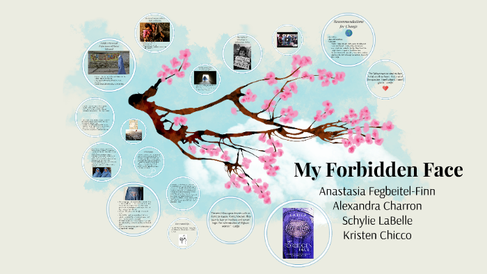 My Forbidden Face by Allie Charron on Prezi