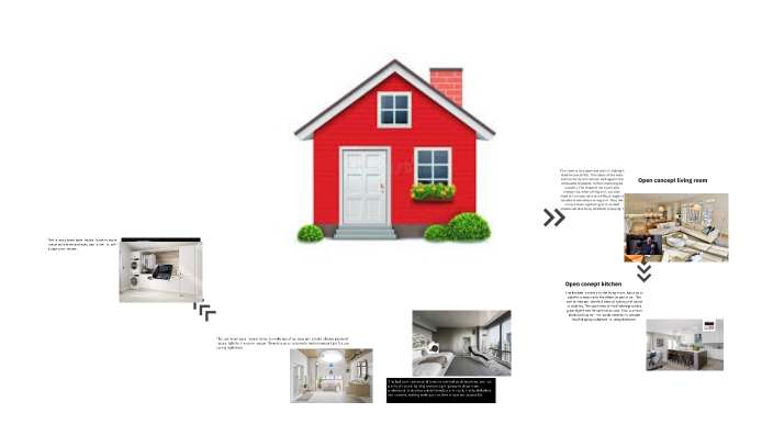 Deaf Friendly House by Greyson Snapp-Williams on Prezi