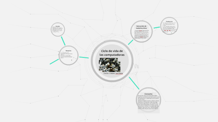ciclo de vi by DAVID COBIAN on Prezi