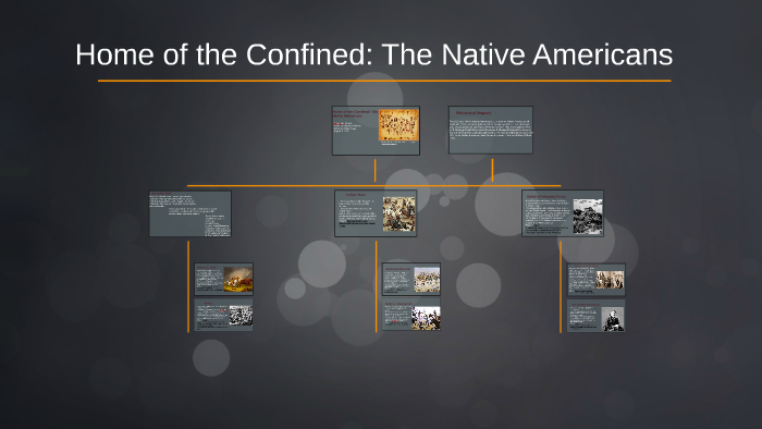 Conflict with the Native Americans by Rheyanna Cherry on Prezi