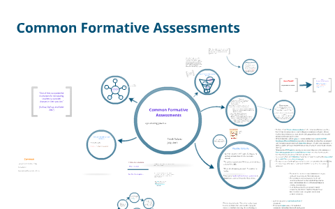 Common Formative Assessments by Derek Dalasta on Prezi
