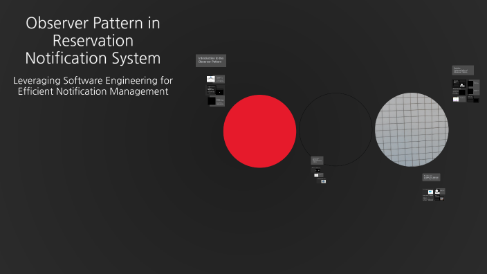 Observer Pattern In Reservation Notification System By 승민 노 On Prezi
