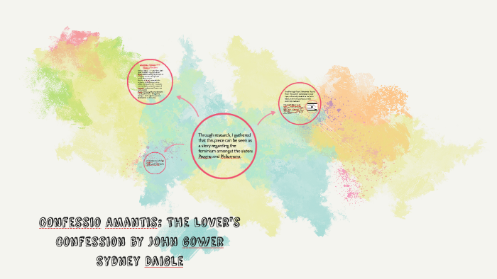 Confessio Amantis: The Lover's Confession by John Gower by Sydney ...