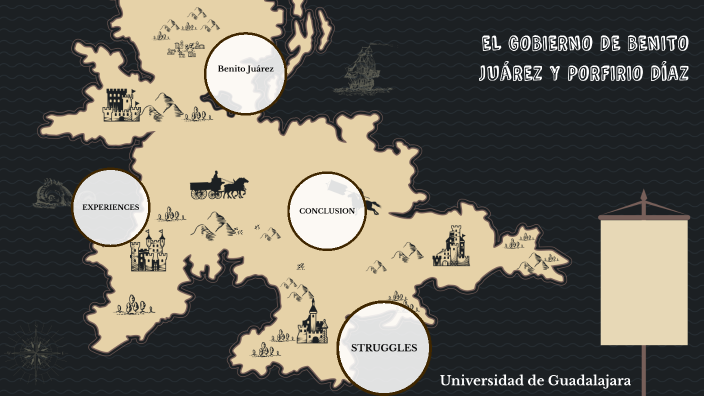 Los gobiernos de Benito Juarez y Porfirio Diaz by cristi del toro on Prezi