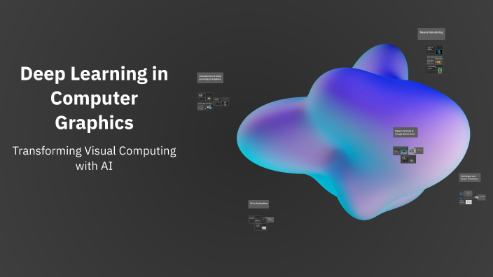 Deep Learning in Computer Graphics by luciferpc on Prezi