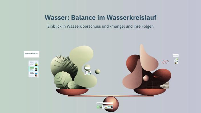 Wasser: Balance im Wasserkreislauf by Ela Pala on Prezi