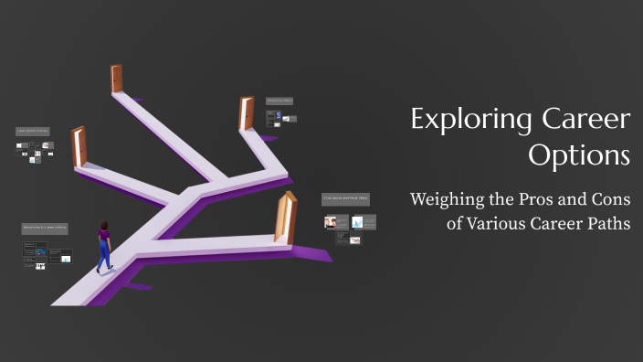 Exploring Career Options by Corbin Hart on Prezi