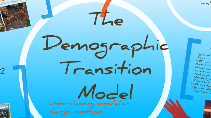 APHG Demographic Transition Model by Zachary Bucholz on Prezi