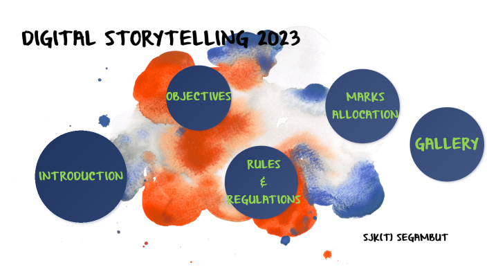 DIGITAL STORYTELLING 2023 by on Prezi