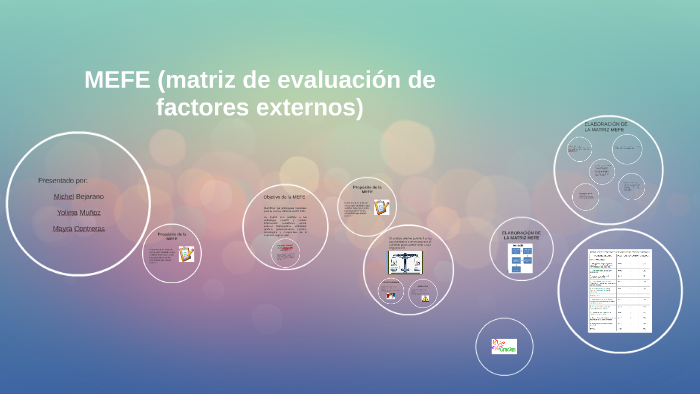 MEFE (matriz de evaluación de factores externos) by Ale Mur on Prezi