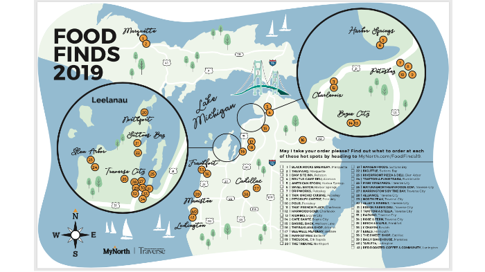 Pancake Flowchart by Kara Jarvis on Prezi