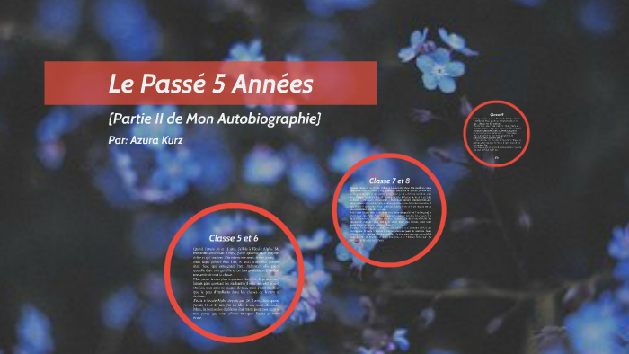 French Autobiography II by Azura Kurz on Prezi
