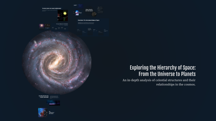 Exploring the Hierarchy of Space: From the Universe to Planets by ...