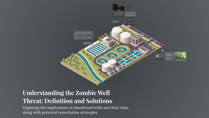 Understanding the Zombie Well Threat: Definition and Solutions by bret ...
