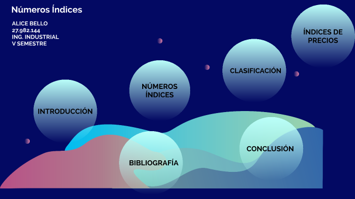 Número Indice_ALICE BELLO by Alice Bello on Prezi