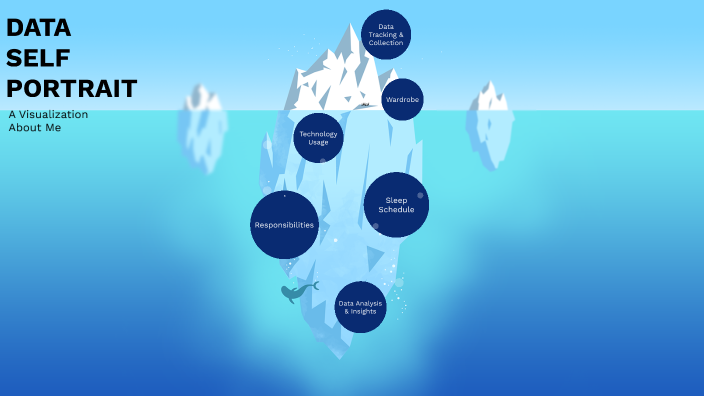 DATA SELF PORTRAIT by Karan Sharma on Prezi