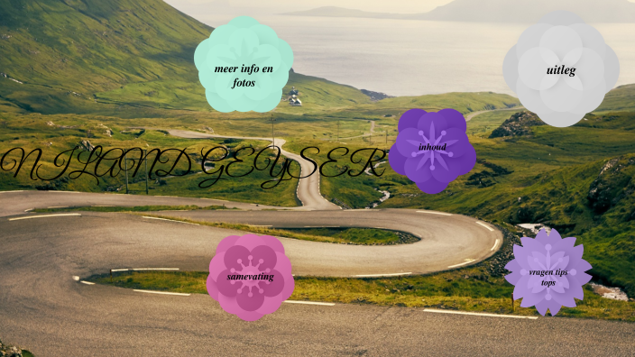 Niland Geyser by isra Abuukar on Prezi