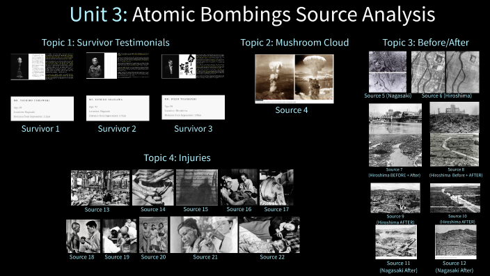 Unit 3: Atomic Bombing Source Analysis by Joseph Giorlando on Prezi