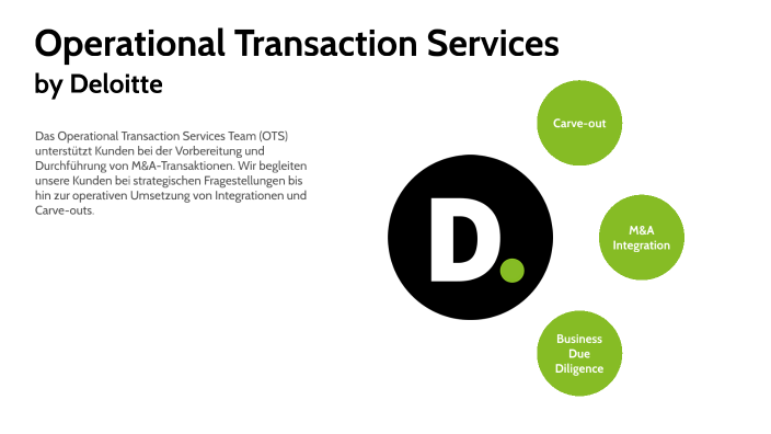 Operational Transaction Services by Gena M on Prezi