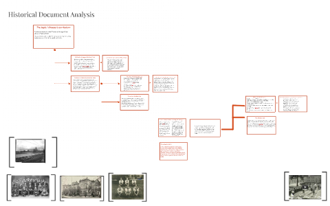 Historical Document Analysis by Jasmine Beal