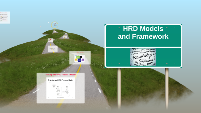 HRD MODELS by ANGELA SCALES on Prezi