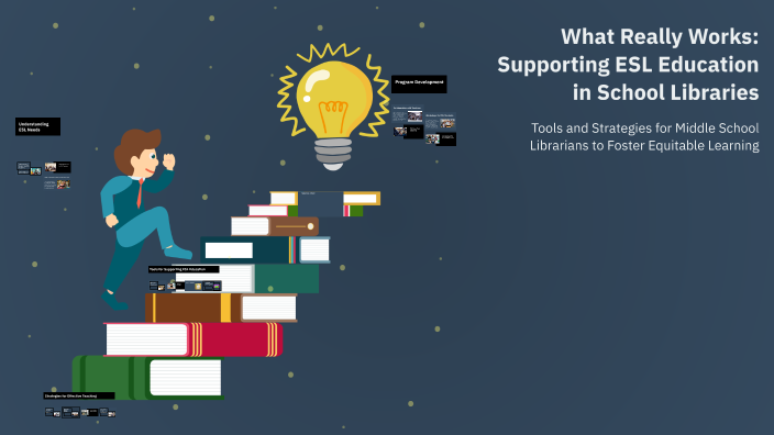 What Really Works: Supporting ESL Education in School Libraries by ...