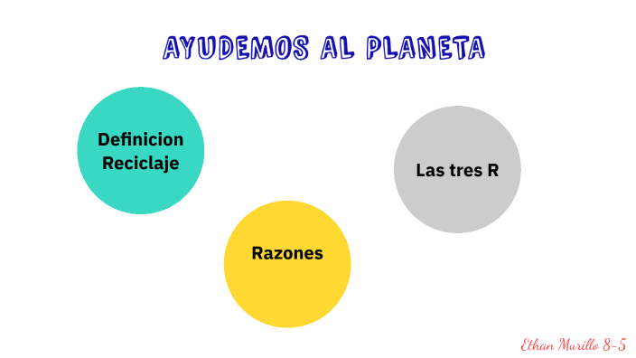 Taller-1 Ethan Murillo 8-5 by Ethan Murillo on Prezi