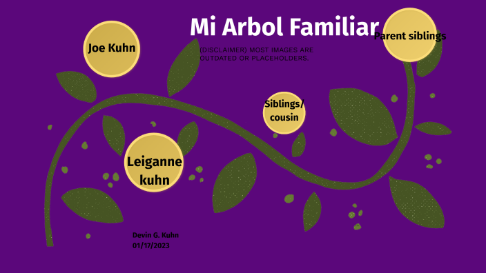 Mi Familia presentation by Devin Kuhn on Prezi