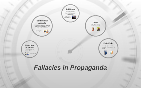 Fallacies in Propaganda by on Prezi