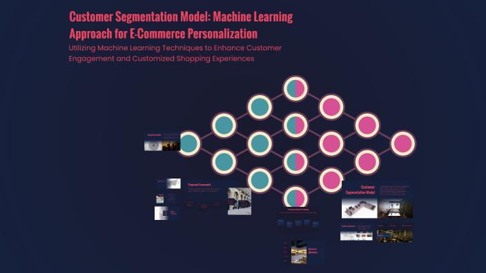 Customer Segmentation Model: Machine Learning Approach for E-Commerce ...