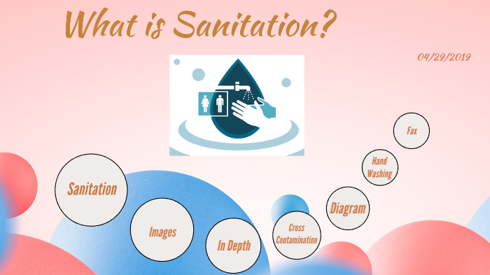 What is Sanitation? by paola . on Prezi