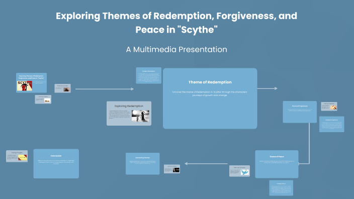 Exploring Themes of Redemption, Forgiveness & Peace by Ian Haines on Prezi