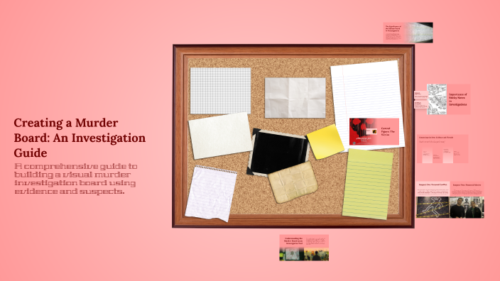 Creating a Murder Board: An Investigation Guide by Urvi Dev on Prezi