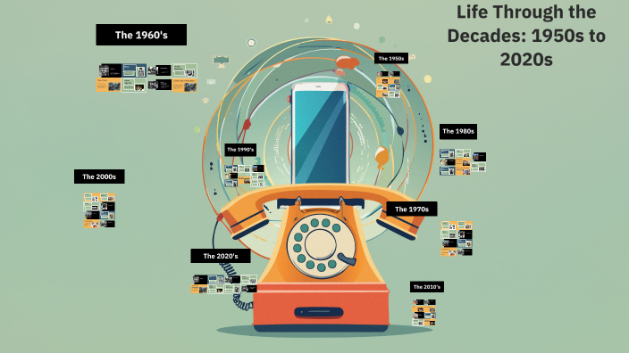 Life Through the Decades: 1950s to 2020s by Steven Lozada on Prezi