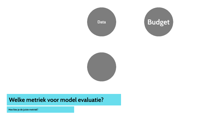 Metriek voor model evaluatie by Iris C. on Prezi