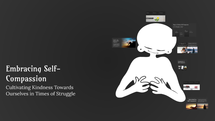 Embracing Self-Compassion by Ngan Ta on Prezi