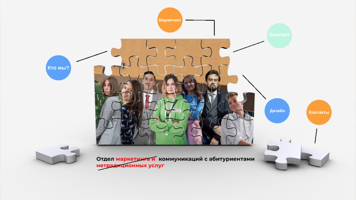 адмишн by Ivan Vasilenko on Prezi