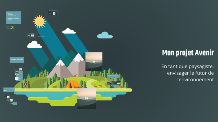 Mon projet Avenir by Fabienne Michel on Prezi