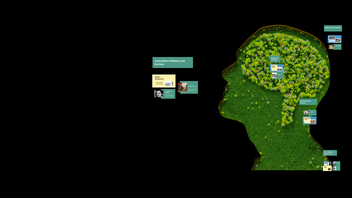 The Psychology of Serial Killers: Nature vs. Nurture by Ani B on Prezi