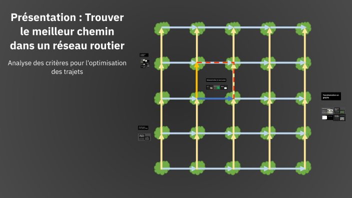 Présentation : Trouver le meilleur chemin dans un réseau routier by ...