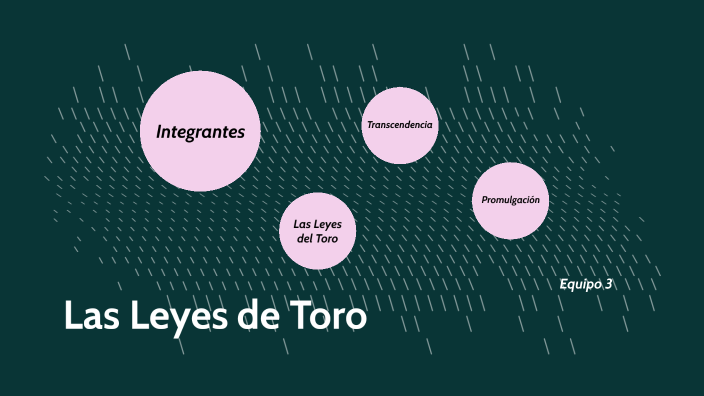 Las Leyes de Toro by belgy hernandez on Prezi