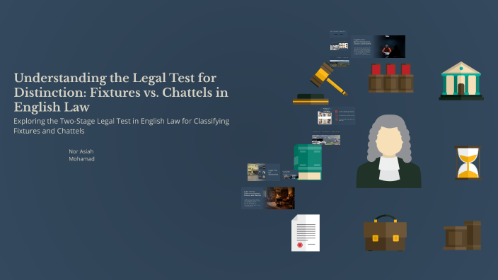 Understanding the Legal Test for Distinction: Fixtures vs. Chattels in ...