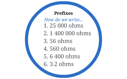 Starter - prefixes and resistor theory by Paul Bishop on Prezi