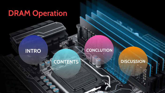 DRAM Operation by Rafi Talukdar on Prezi